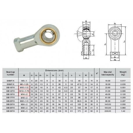 Rotule femelle M10 type "uniball"